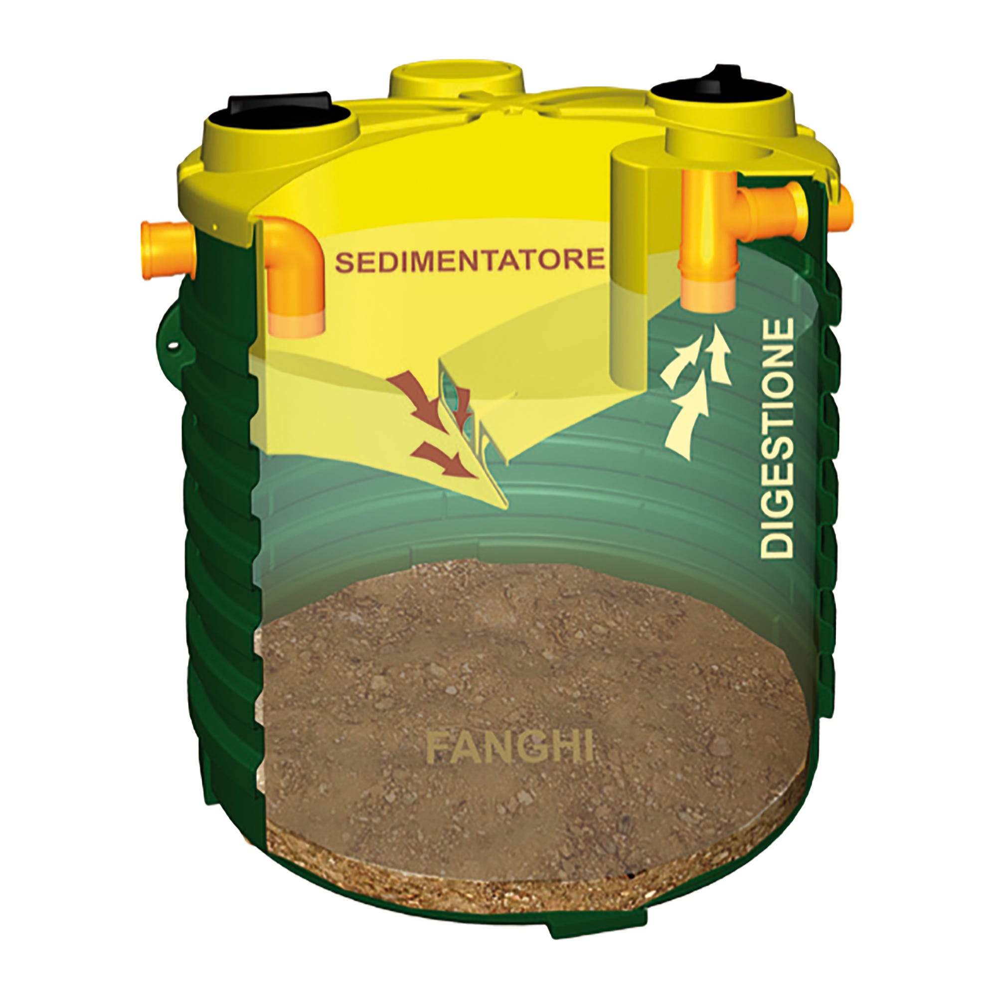 IMHOFF 12 AE EMILIA IN POLIETILENE